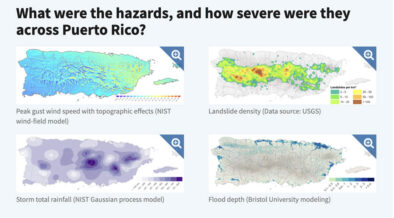NIST Maria report urges resilience, signaling costs and contracts ahead ...